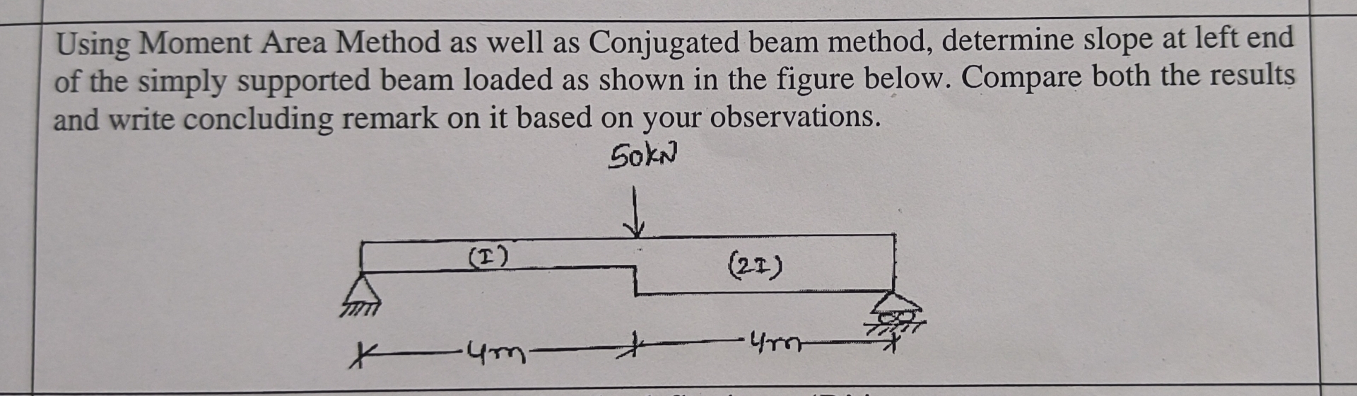 Solved Using Moment Area Method as well as Conjugated beam | Chegg.com