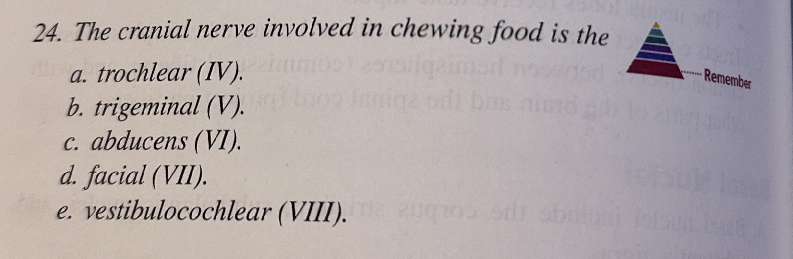 Solved The cranial nerve involved in chewing food is thea. | Chegg.com