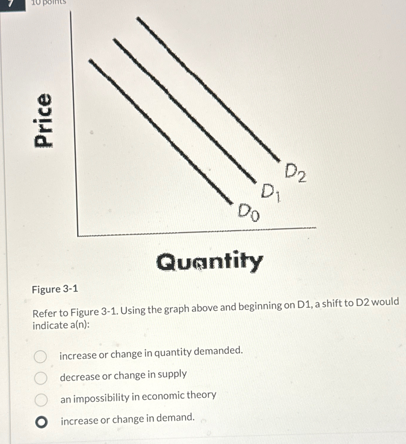 Solved Figure 3-1Refer to Figure 3-1. ﻿Using the graph above | Chegg.com