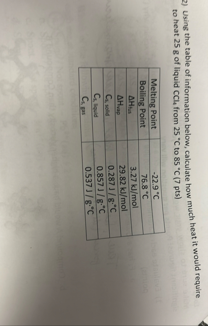 Solved Using the table of information below, calculate how | Chegg.com