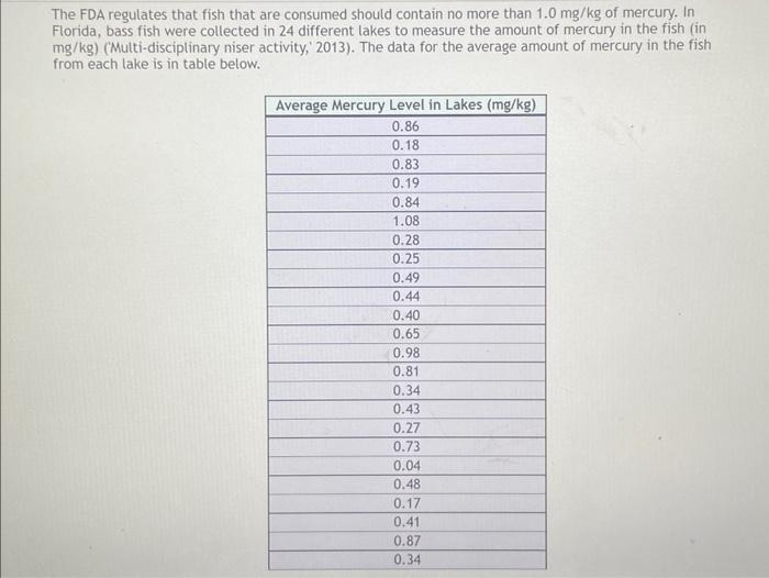 Solved The FDA regulates that fish that are consumed should | Chegg.com