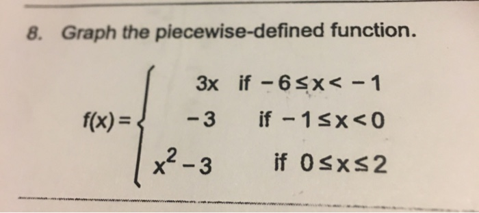 Solved 8. Graph the piecewise-defined function. 3x if - 6 | Chegg.com