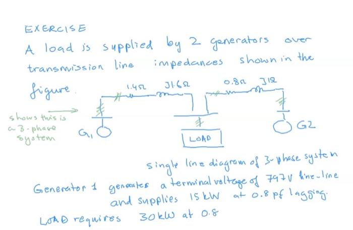 Solved determine the loading( per phase and line) and VA | Chegg.com