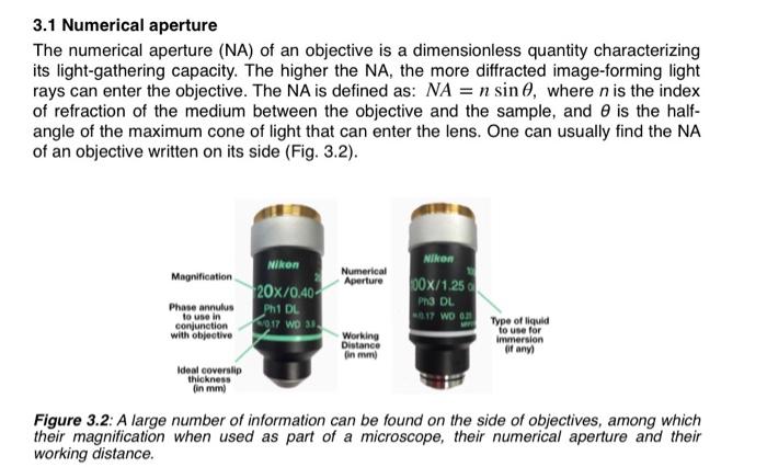 Solved 3.1 Numerical aperture The numerical aperture (NA) of | Chegg.com