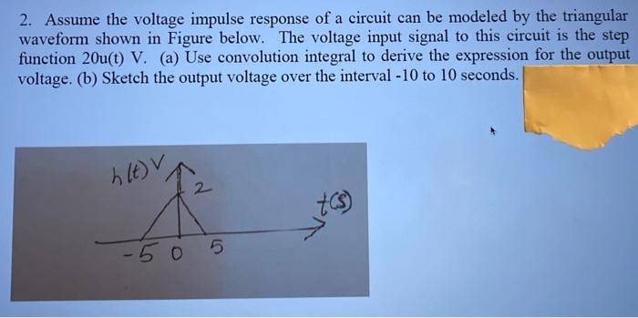 Solved 2. Assume the voltage impulse response of a circuit | Chegg.com