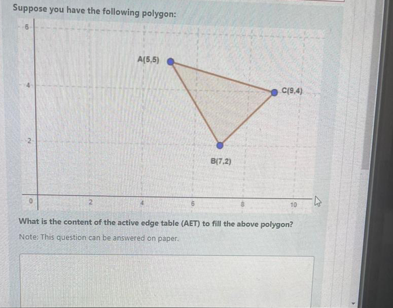 Solved Suppose you have the following polygon:What is the | Chegg.com