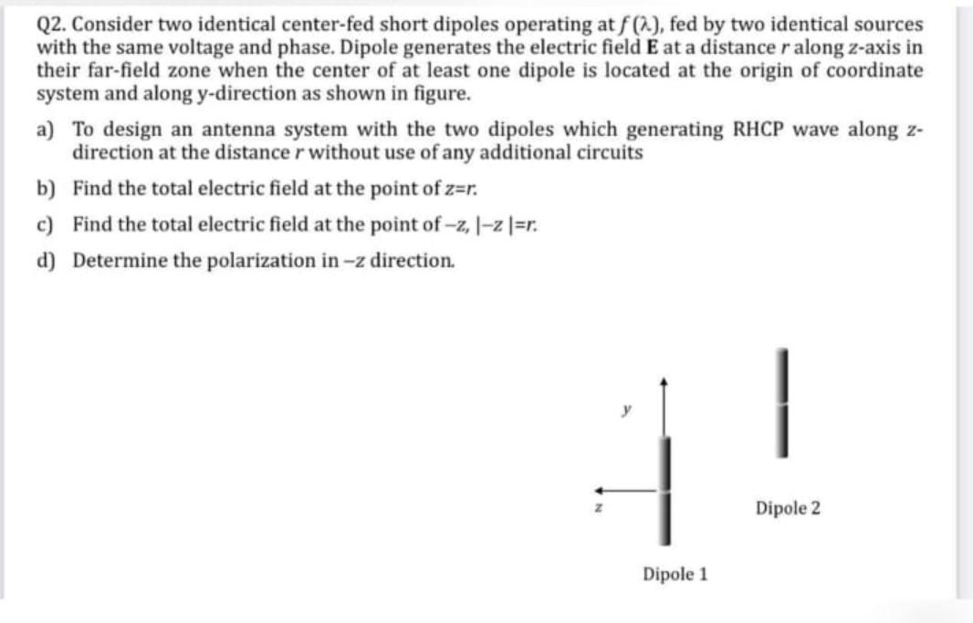 Solved Q2. Consider two identical center-fed short dipoles | Chegg.com