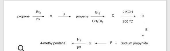 Solved Brz Brz 2 KOH B propane propene hv CH_CH2 200 °C E H2 | Chegg.com