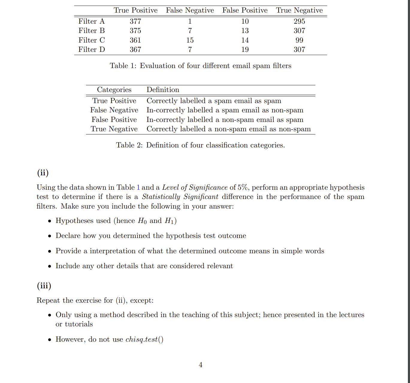 Solved Table 1: Evaluation of four different email spam | Chegg.com