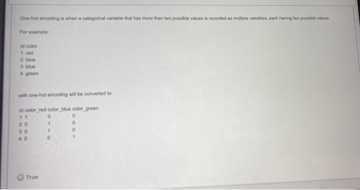Solved Question 11 The Fwf Format Fixed Width Format Is