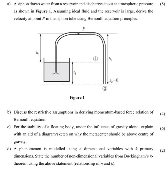 Solved a) A siphon draws water from a reservoir and | Chegg.com