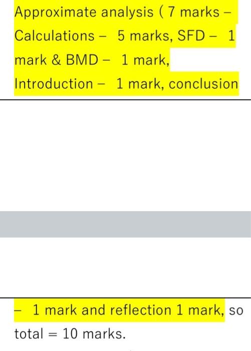Solved Approx Mate Method of Analysis Note: Some toad case | Chegg.com