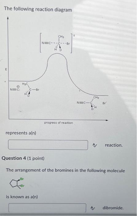 Solved The following reaction is set up to do a(n) H₂C Br | Chegg.com