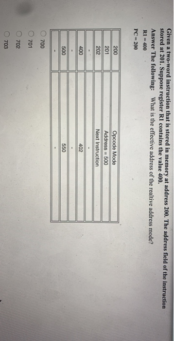 Solved Given a two-word instruction that is stored in memory | Chegg.com