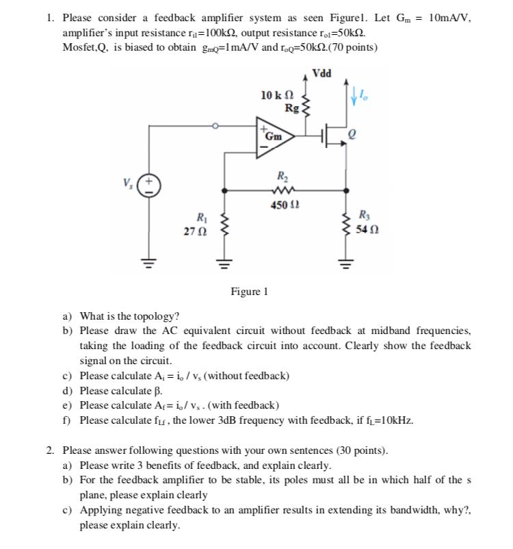 Solved Please consider a feedback amplifier system as seen | Chegg.com