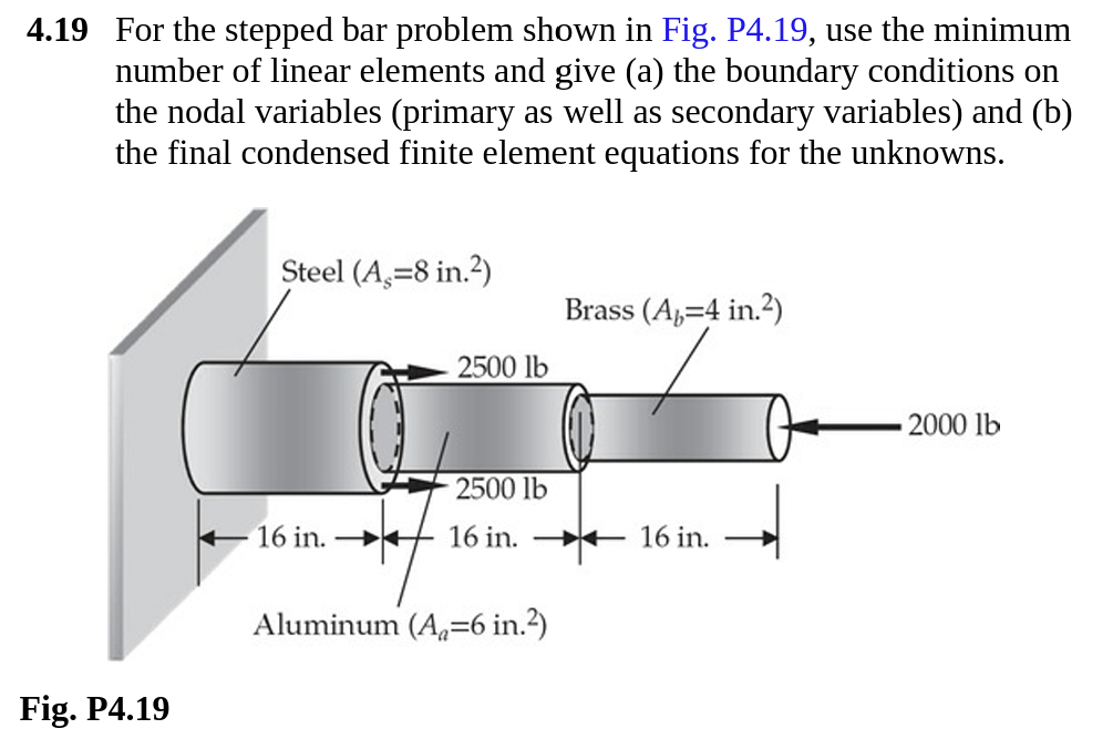Solved 4.19 ﻿For the stepped bar problem shown in Fig. | Chegg.com
