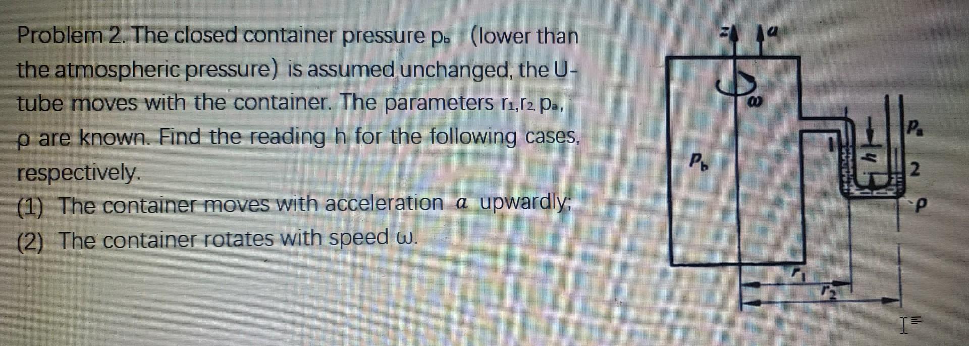 Solved Problem 2. The closed container pressure pb (lower | Chegg.com