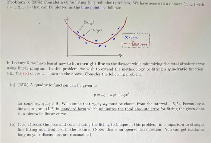Solved Problem 3. (20%) Consider a curve fitting (or | Chegg.com