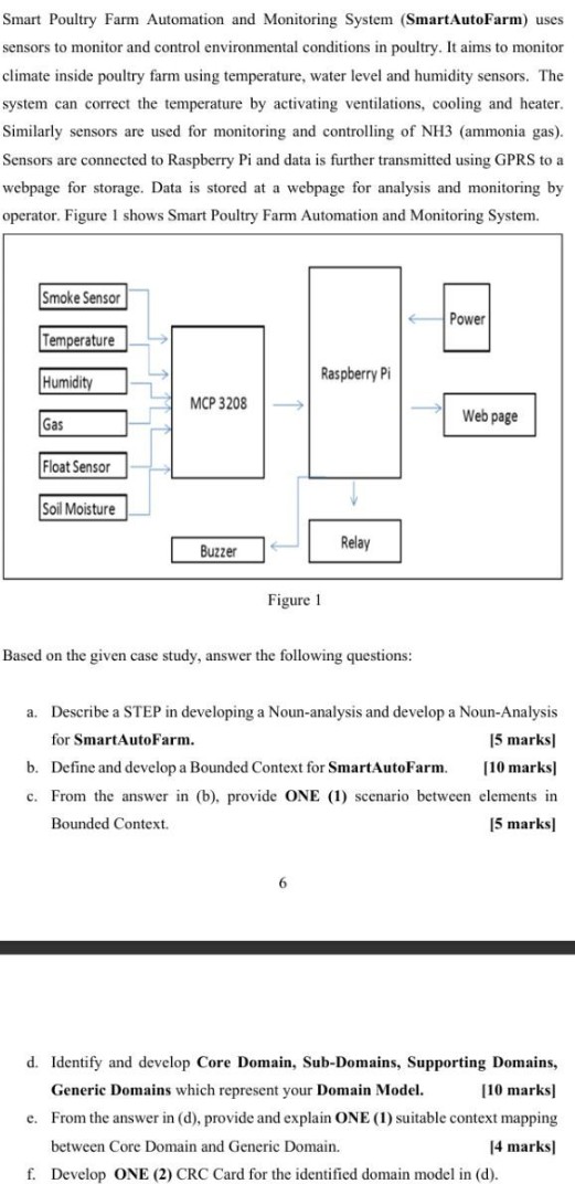 Solved Smart Poultry Farm Automation and Monitoring System | Chegg.com
