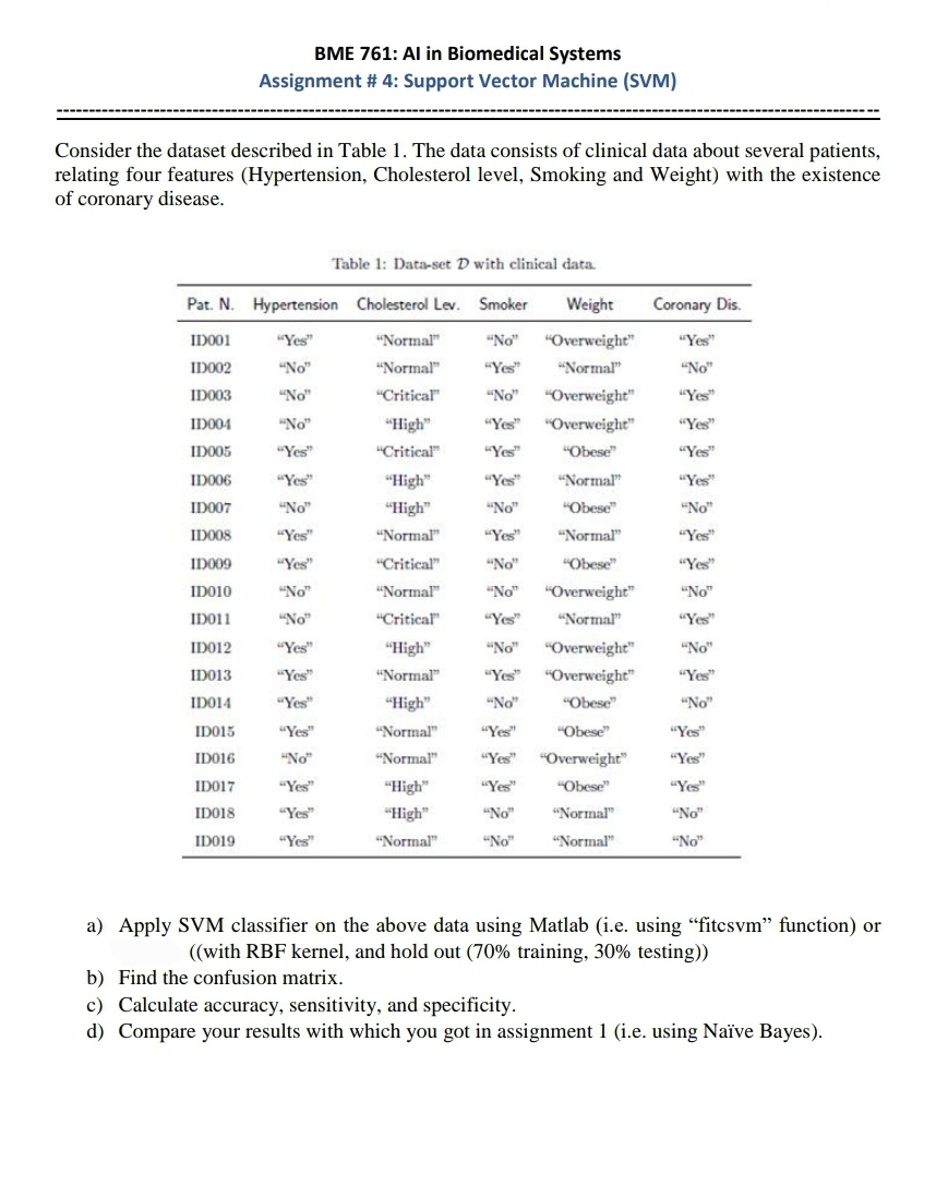 Solved BME 761: Al in Biomedical SystemsAssignment # 4: | Chegg.com