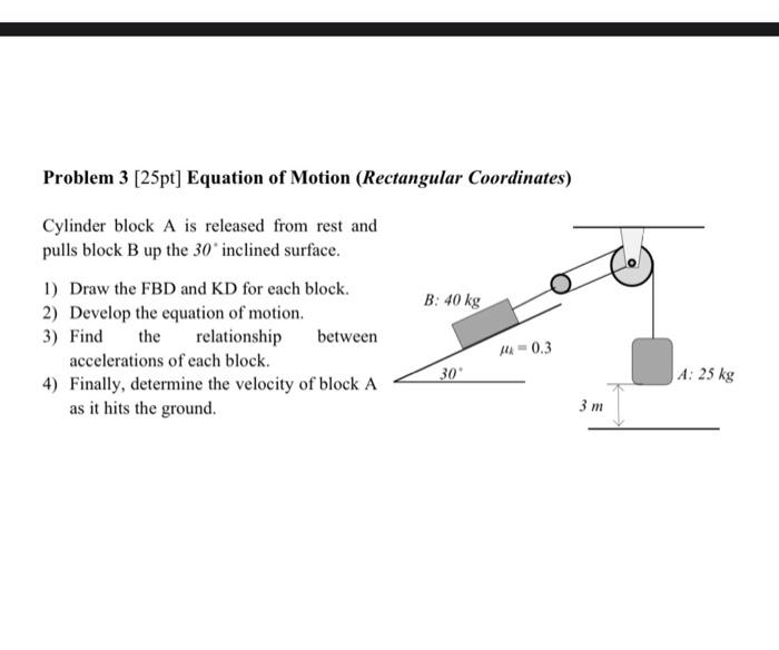 Solved Problem 3 [25pt] Equation of Motion (Rectangular | Chegg.com