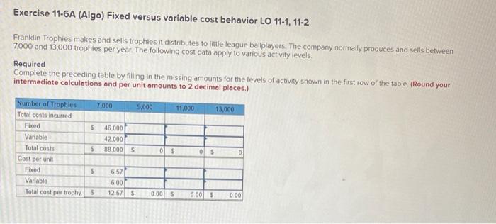 Solved Exercise 11-3A (Algo) Determining fixed cost per unit | Chegg.com