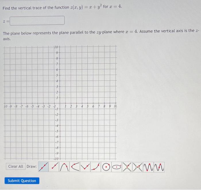 Solved Find the vertical trace of the function z(x,y)=x+y2 | Chegg.com