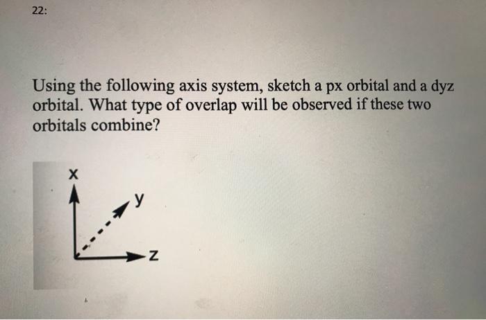 Solved 22: Using the following axis system, sketch a px | Chegg.com