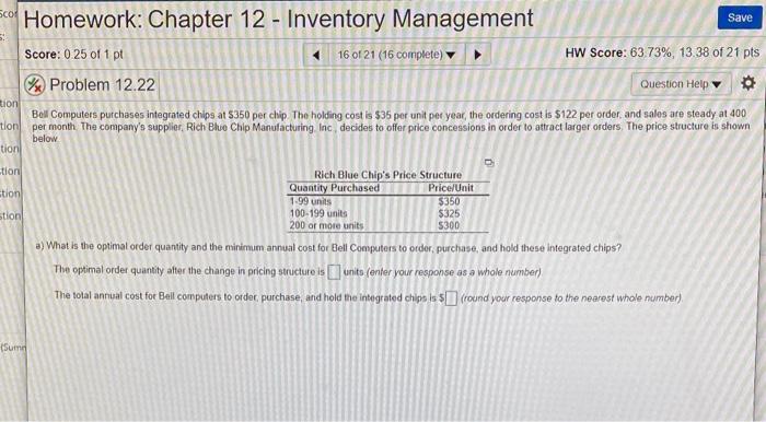Solved Save 5: Sco Homework: Chapter 12 - Inventory | Chegg.com
