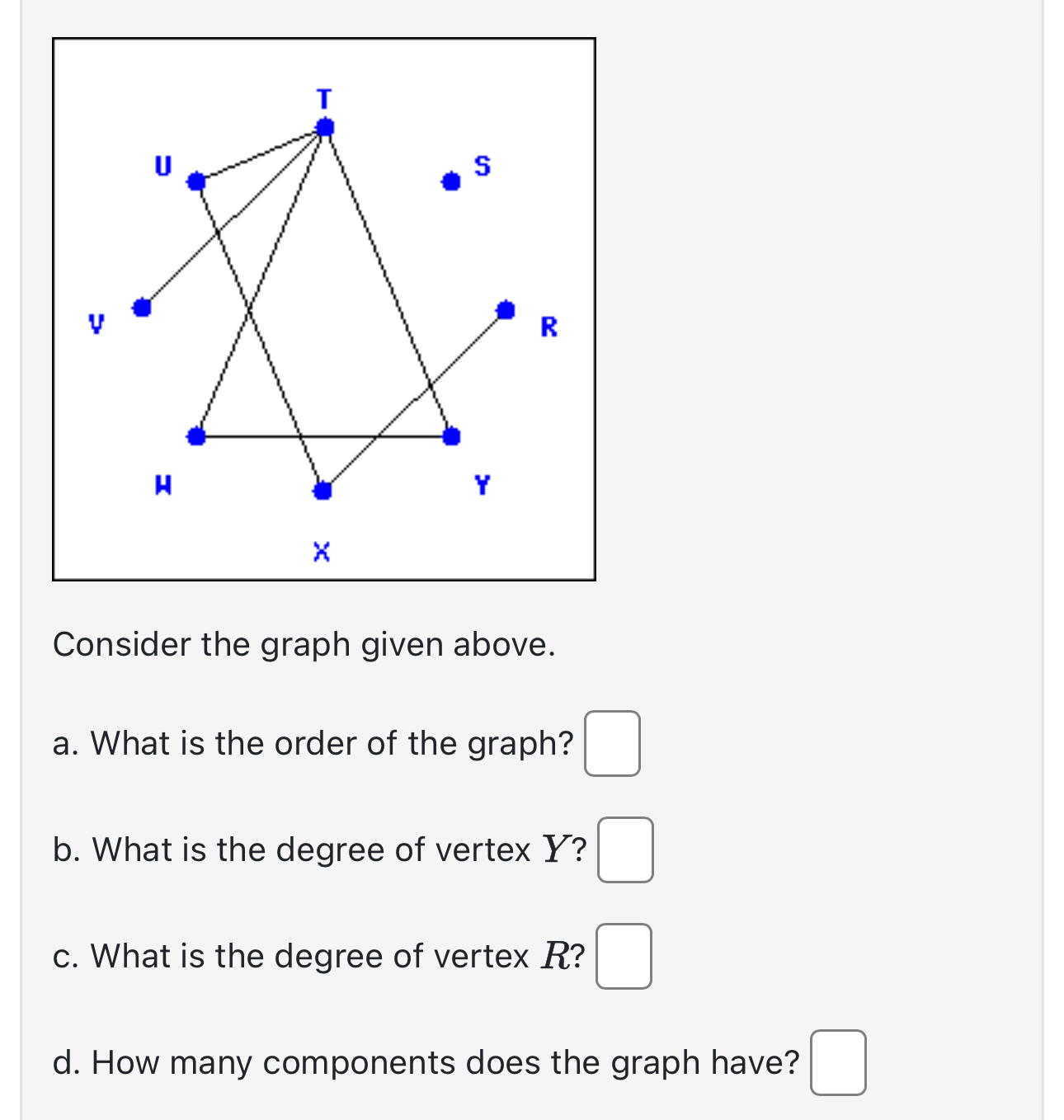 Solved Consider the graph given above.a. ﻿What is the order | Chegg.com