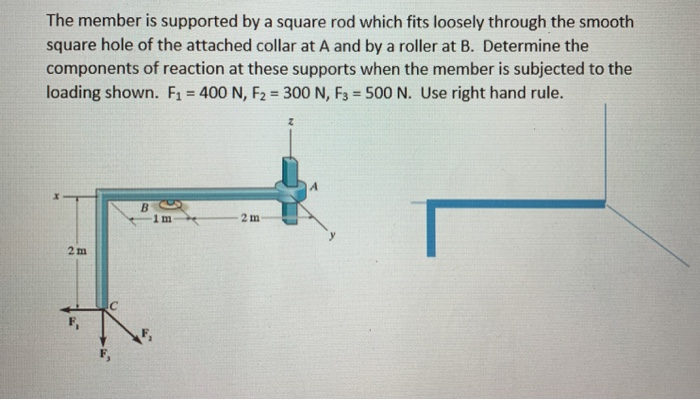 Solved The member is supported by a square rod which fits | Chegg.com
