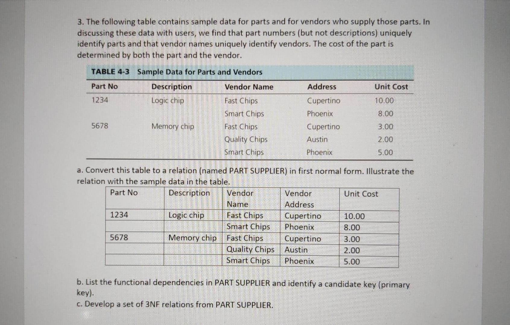 Solved 3. The following table contains sample data for parts | Chegg.com