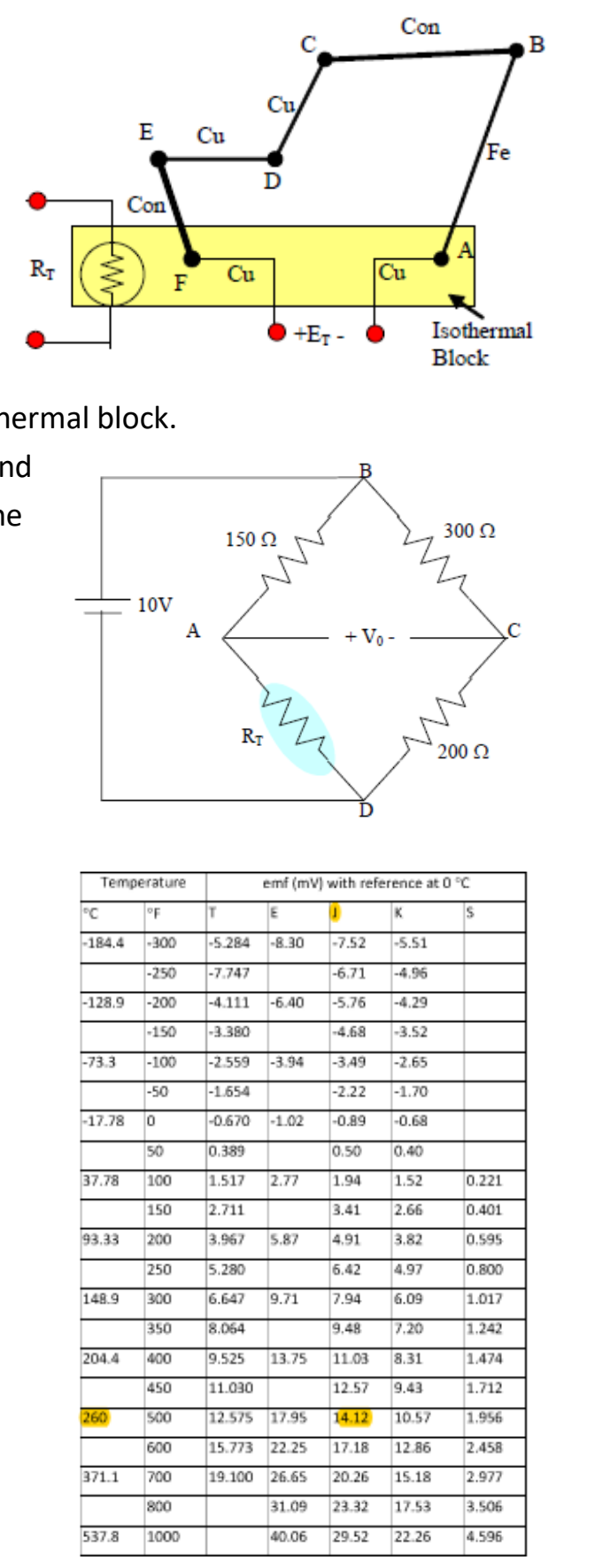 Solved A thermopile is formed as shown in the figure. The | Chegg.com