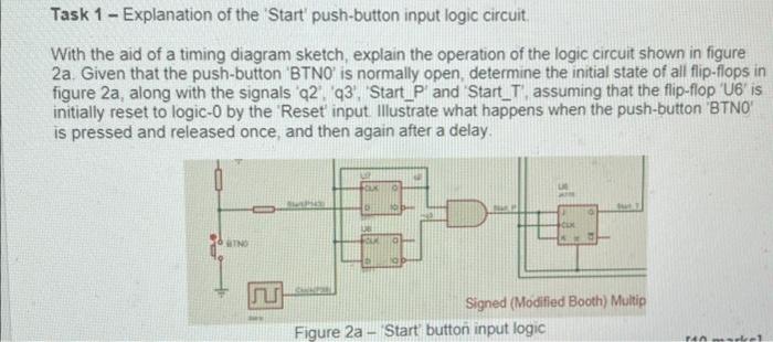 Solved Task 1 - Explanation of the 'Start' push-button input | Chegg.com