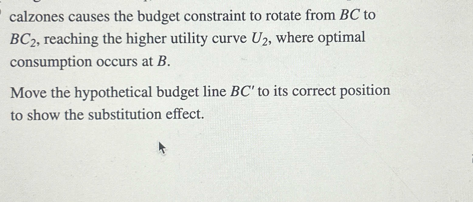 calzones causes the budget constraint to rotate from | Chegg.com