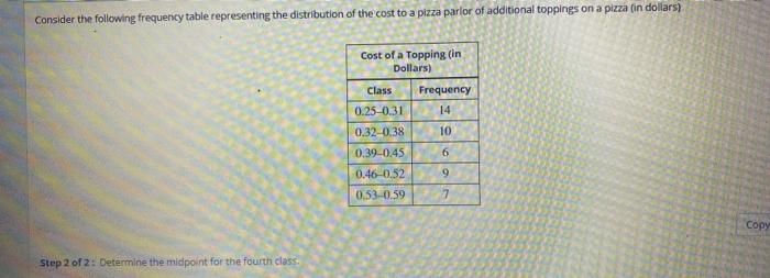 Solved Consider the following frequency table representing | Chegg.com