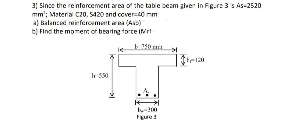Solved 3) Since the reinforcement area of the table beam | Chegg.com