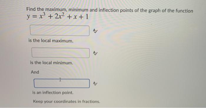 Solved Find the maximum, minimum and inflection points of | Chegg.com