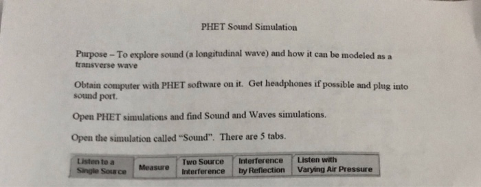 PHET Sound Simulation Purpose - To explore sound (a | Chegg.com