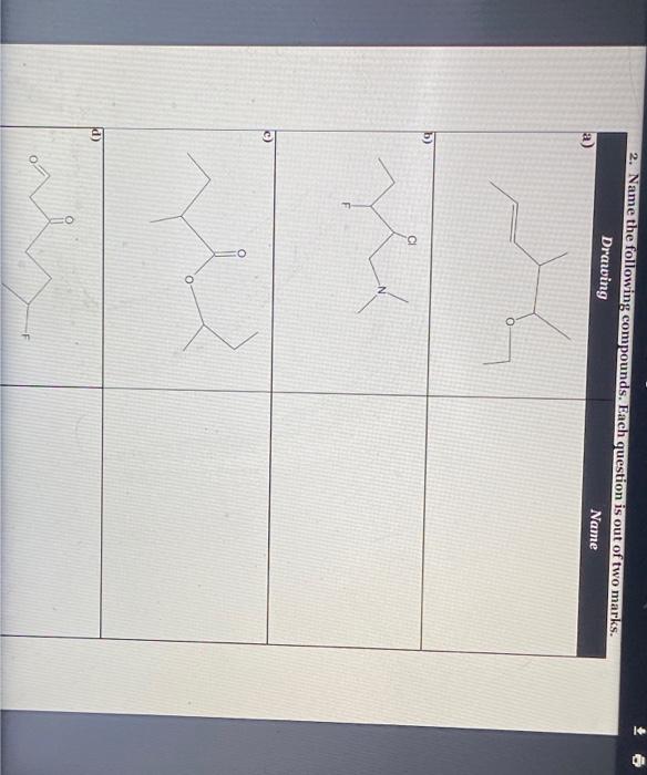 Solved \\begin{tabular}{|l|c|} \\hline Drawing & Name \\\\ | Chegg.com