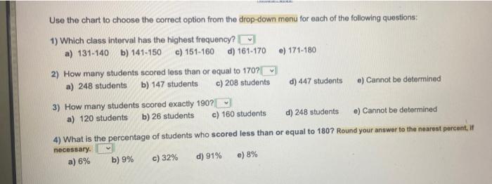 Solved QUESTIONS The score distribution for General | Chegg.com