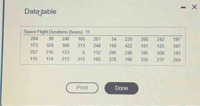 Solved Use a calculator or computer software to generate a | Chegg.com