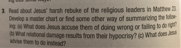 3. Read about Jesus' harsh rebuke of the religious | Chegg.com