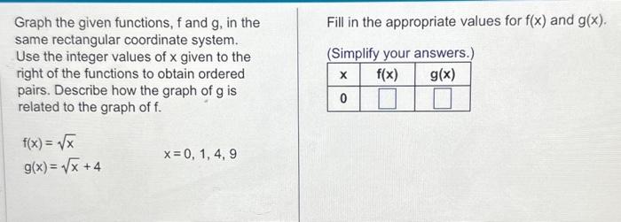 Solved Graph the given functions, f and g, in the same | Chegg.com
