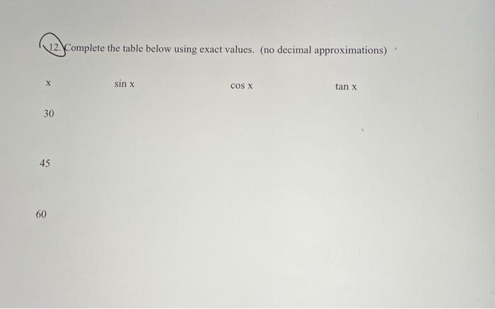 Solved 2. Complete the table below using exact values. (no | Chegg.com