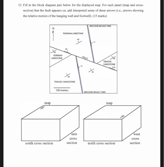 Solved 13. Fill in the block diagram pair below for the | Chegg.com