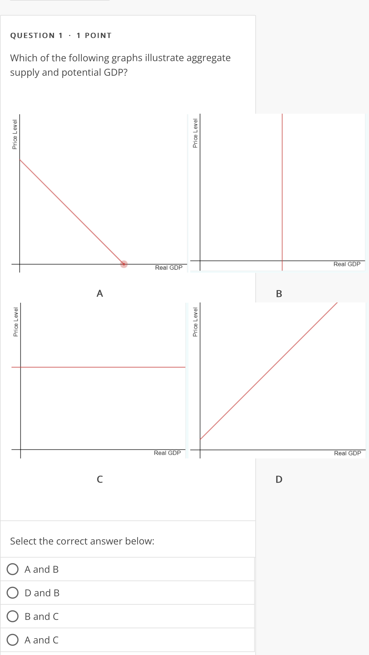 Solved QUESTION 1 ・ 1 ﻿POINTWhich of the following graphs | Chegg.com