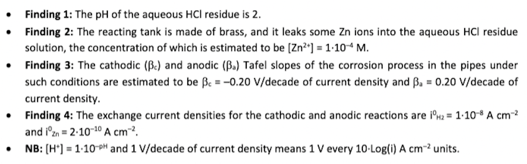 Solved Estimate the corrosion potential (Ecorr) ﻿of the | Chegg.com