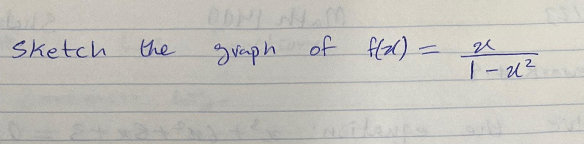 Solved Sketch the graph of f(x)=x1-x2 | Chegg.com