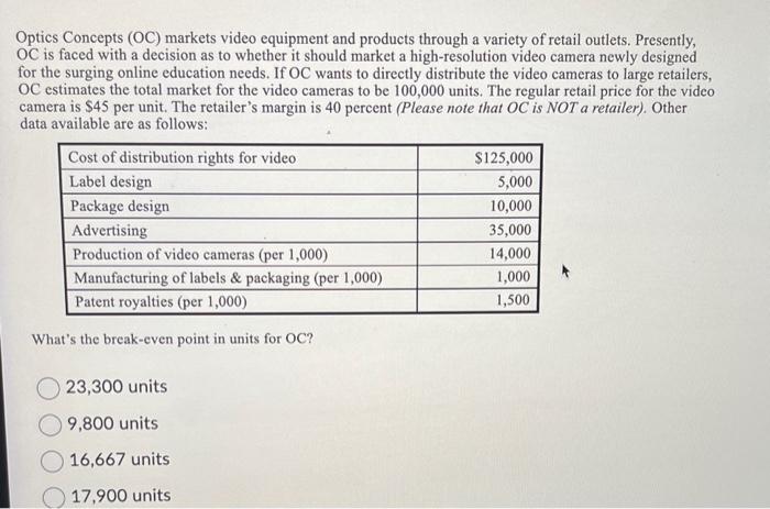 Solved Optics Concepts (OC) markets video equipment and | Chegg.com